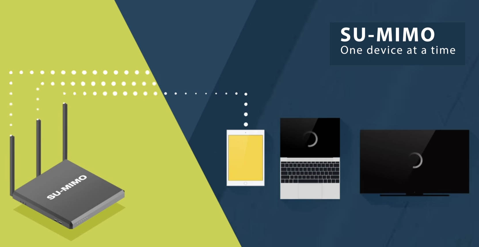 史上最全面的MU-MIMO实测，多种设备混合测试-路由器交流