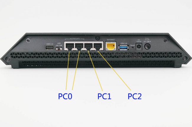 网件（NETGEAR） R8000P三频无线路由器评测-路由器交流