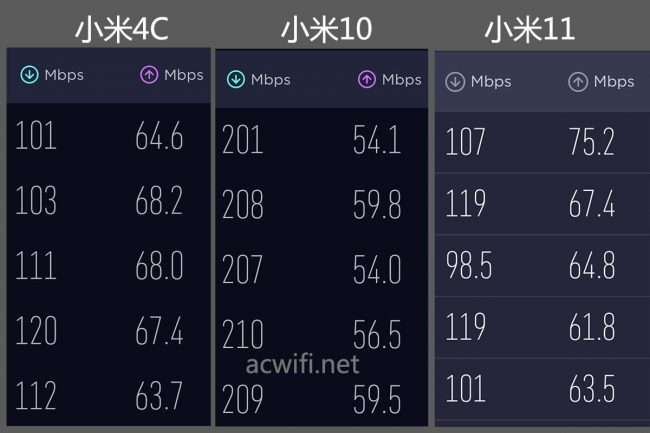 沛喆PZ-L8拆机，中国移动定制机AX3000-路由器交流
