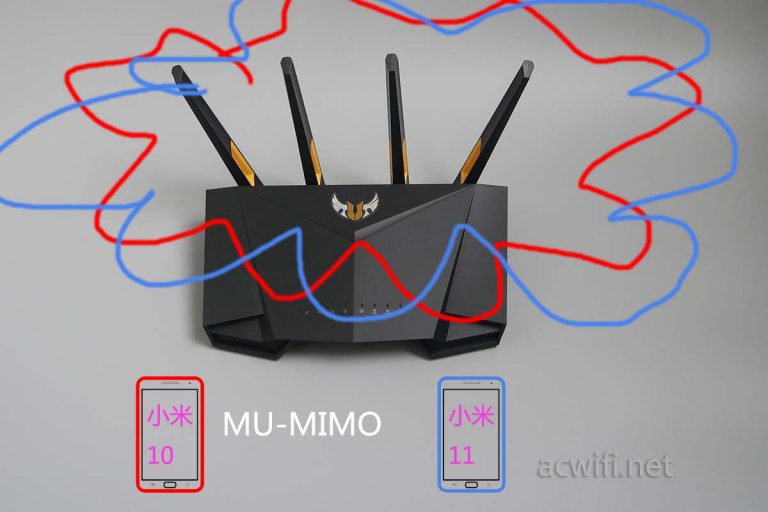 4x4与2x2无线速度实测对比：揭秘两者速度差异-汇鑫科服|一站式ICT服务商