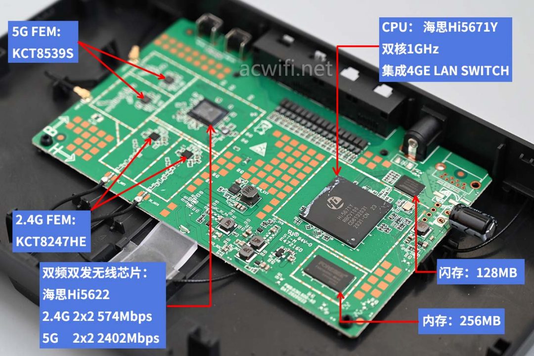 KL600拆机-路由器交流