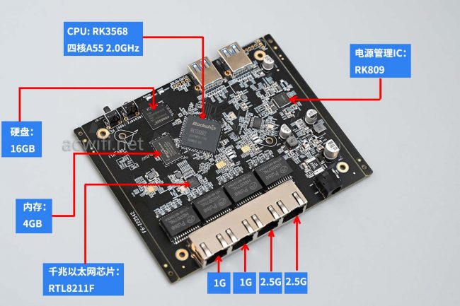 电犀牛R68s双2.5G四网口软路由拆机和小包性能测试-路由器交流