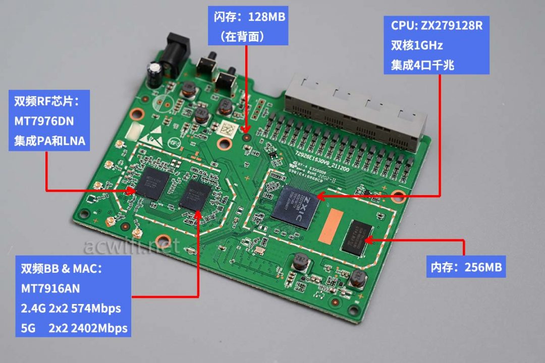 中兴AX3000巡天版拆机和评测-路由器交流