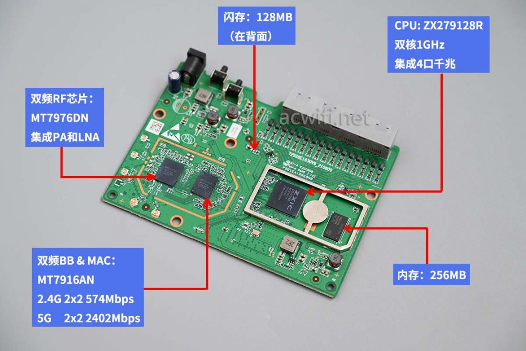 中兴E2633拆机-路由器交流