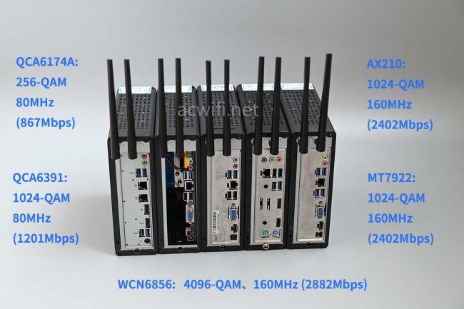 中兴AX3000巡天版与小米AX3000T无线对比测试-路由器交流