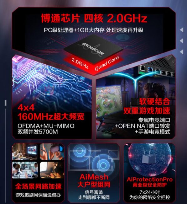 华硕AX86U Pro上市预售，换个U：BCM4912-路由器交流