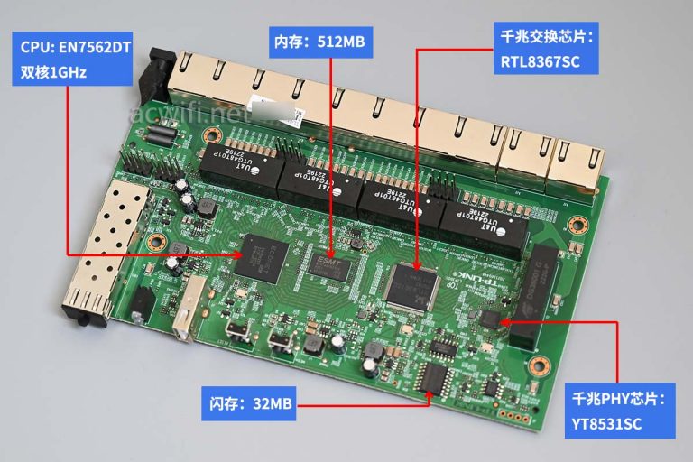 TP-LINk TL-R4111GP-AC拆机，有个2.5G SFP-路由器交流