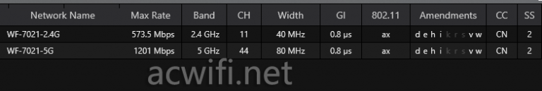 九州WF-7021无线路由器拆机-路由器交流