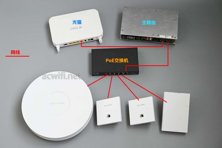 不用AC，多个AP组网方法教程-路由器交流