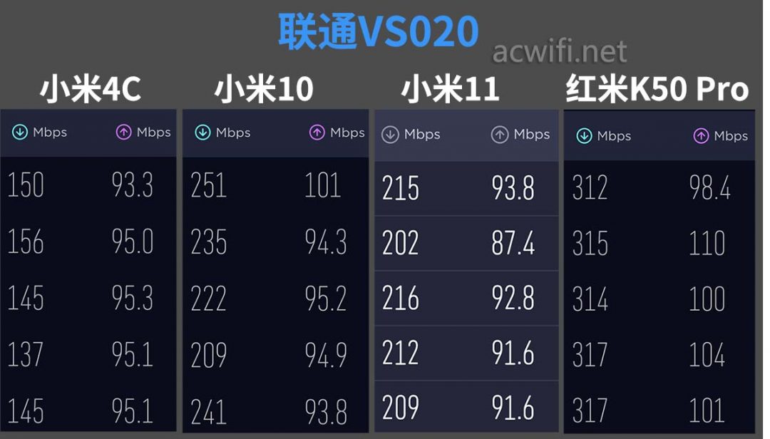 联通VS020 AX3000无线路由器拆机-路由器交流