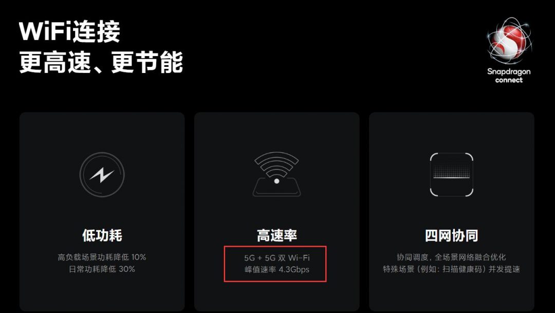 小米发布了首款支持MLO的手机和无线路由器-路由器交流