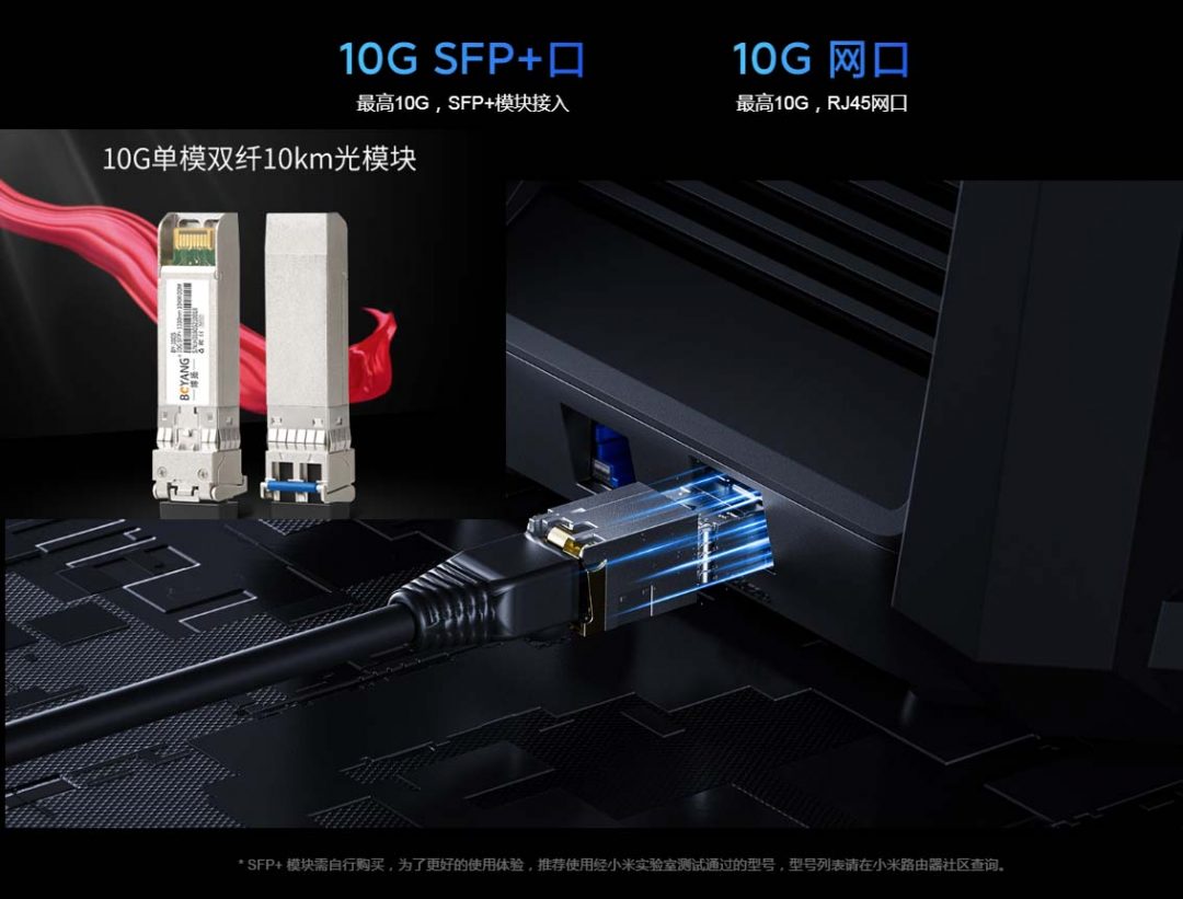 小米万兆路由AX10000的SFP+模块选择-路由器交流