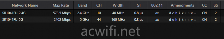 烽火SR1041FU拆机，AX3000无线路由器-路由器交流