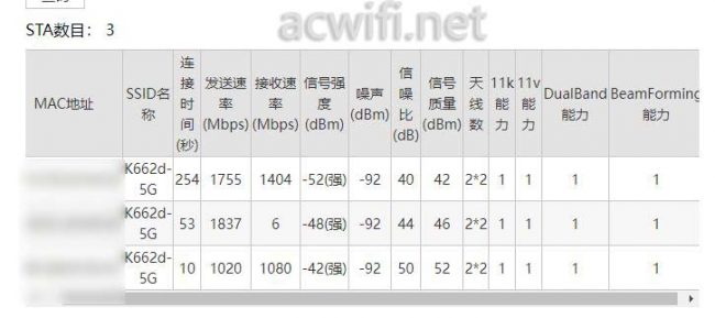 华为K662d单独设置做无线AP，居然还能查看手机网卡是否支持k和v。-路由器交流