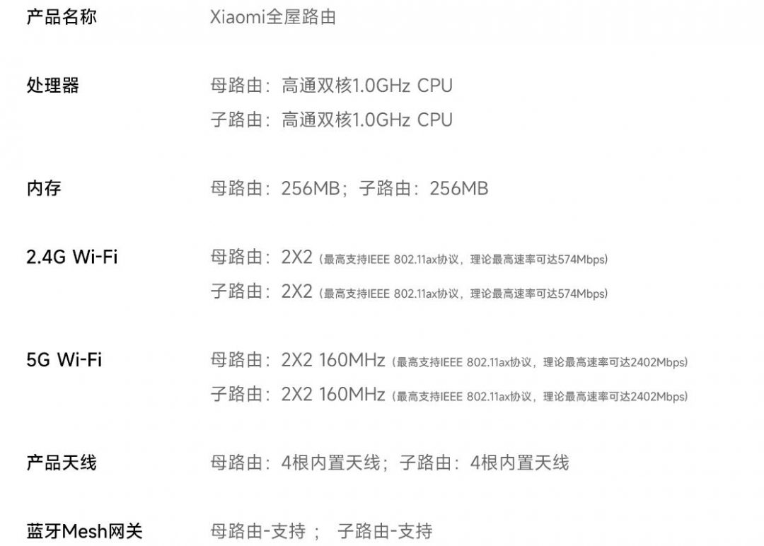 小米全屋路由子母装小（1母1子）上市预售-路由器交流