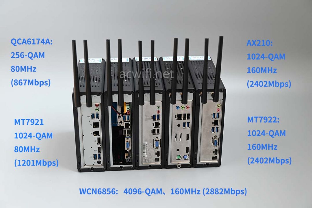 GL.iNet MT6000无线路由器评测-路由器交流