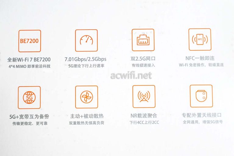 烽火5G CPE Pro拆机评测：Wi-Fi 7 BE7200深度解析-汇鑫科服|一站式ICT服务商