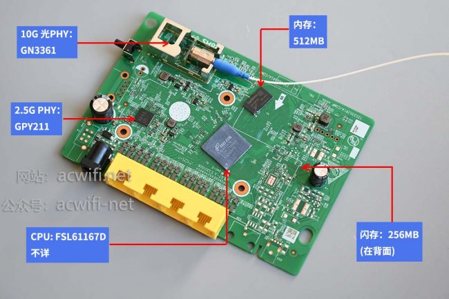烽火HG5382A拆机，又一便宜的带2.5G网口纯有线光猫-路由器交流