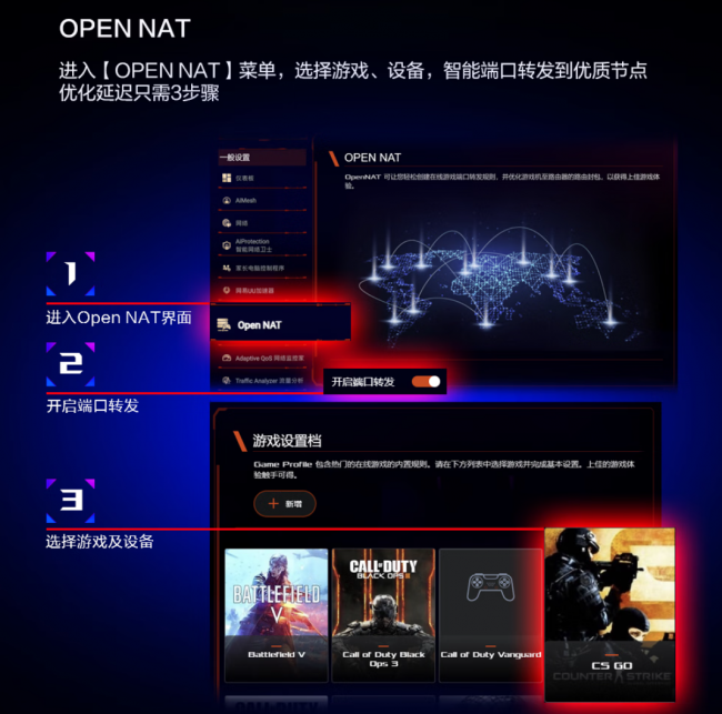 华硕（ASUS）ROG魔盒Wi-Fi7电竞无线AI路由器GS7新品上市-路由器交流